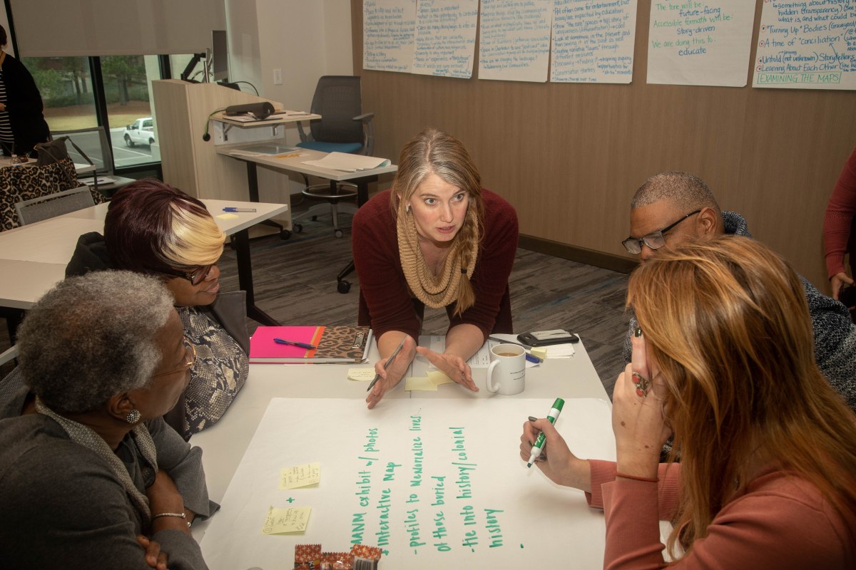 What is Dialogic Questioning? Interview with Sarah Pharaon – Museum ...